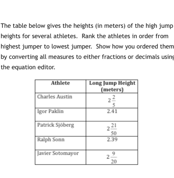 Solved The table below gives the heights (in meters) of the | Chegg.com