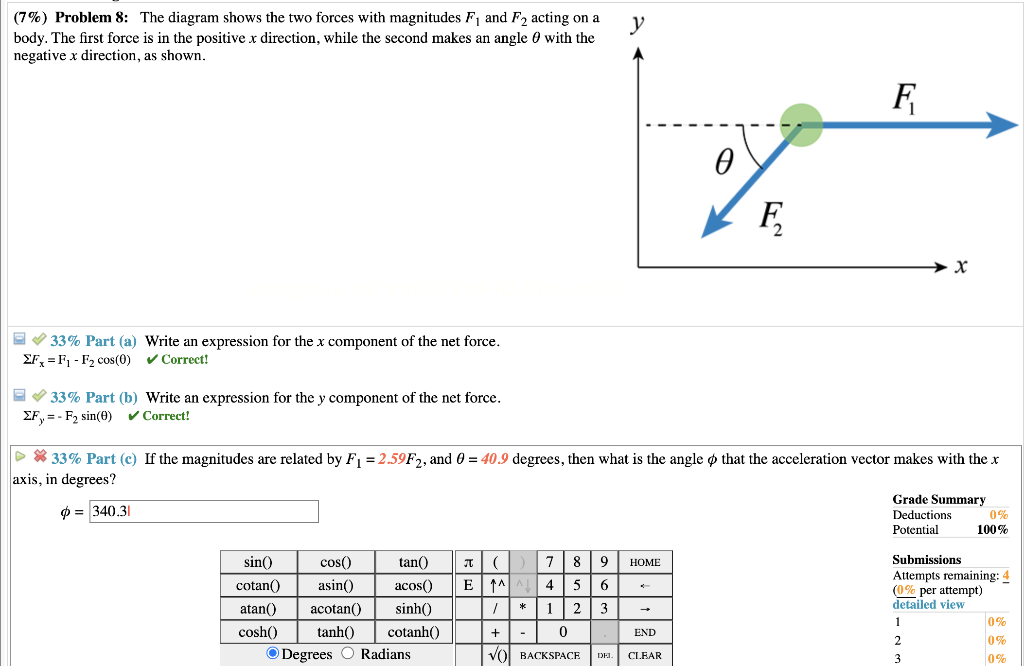 (7%) Problem 8: The diagram shows the two forces with | Chegg.com