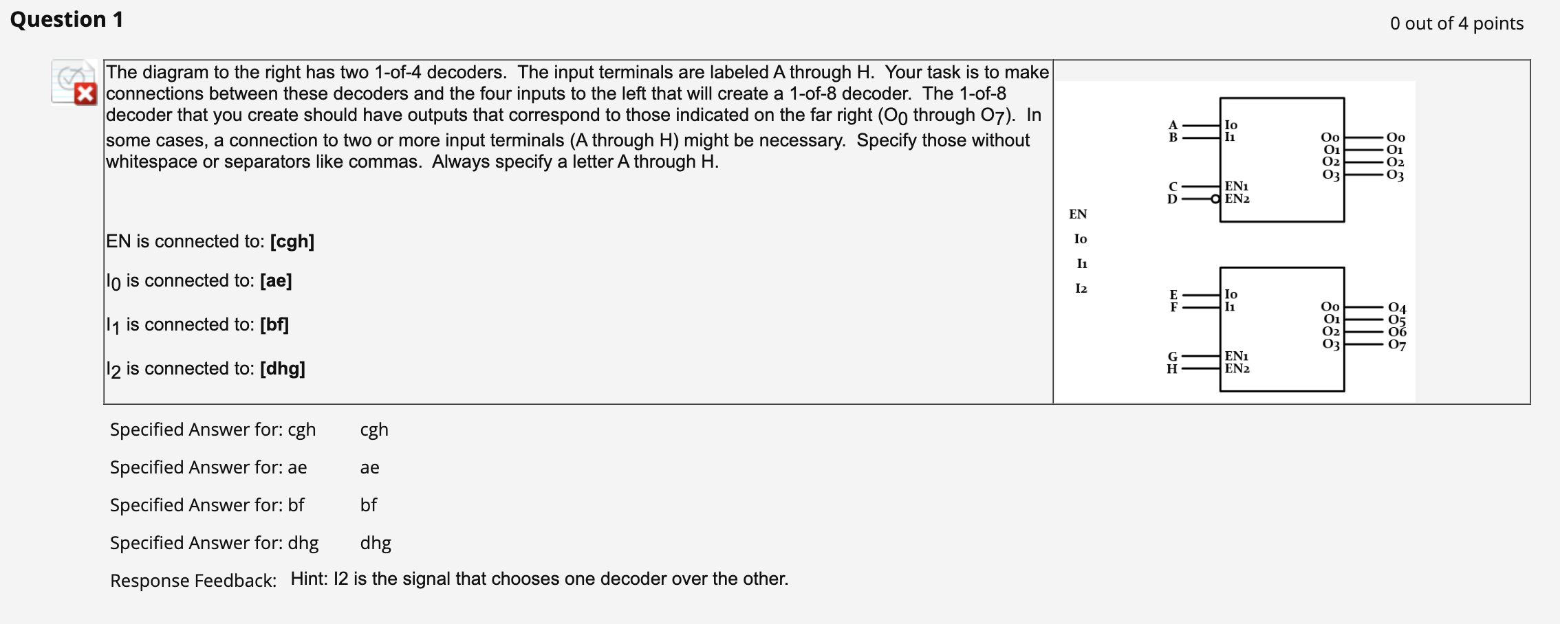 Solved Question 1 0 out of 4 points The diagram to the right | Chegg.com