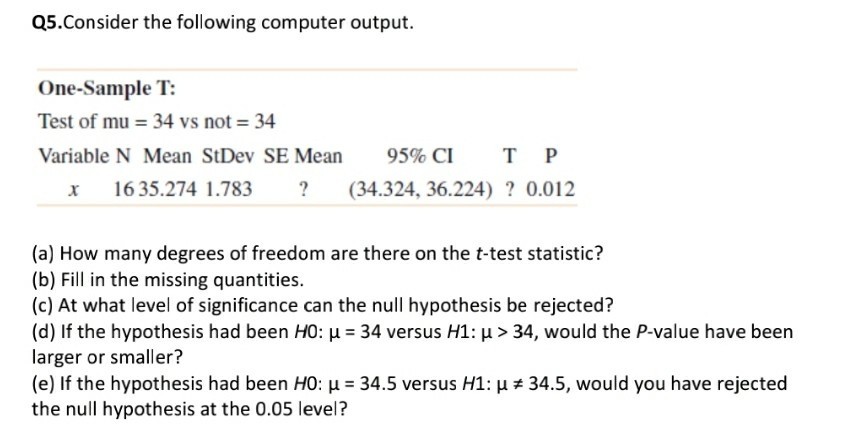 Solved Q5.Consider the following computer output. One-Sample | Chegg.com