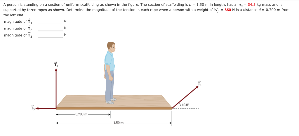 Solved A person is standing on a section of uniform | Chegg.com