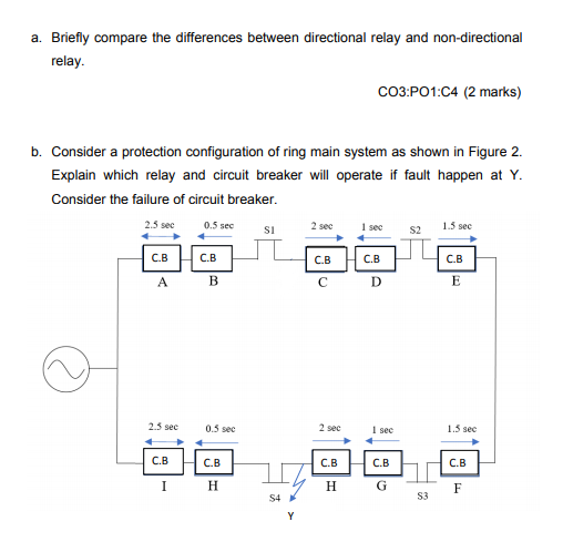 Solved a. Briefly compare the differences between | Chegg.com