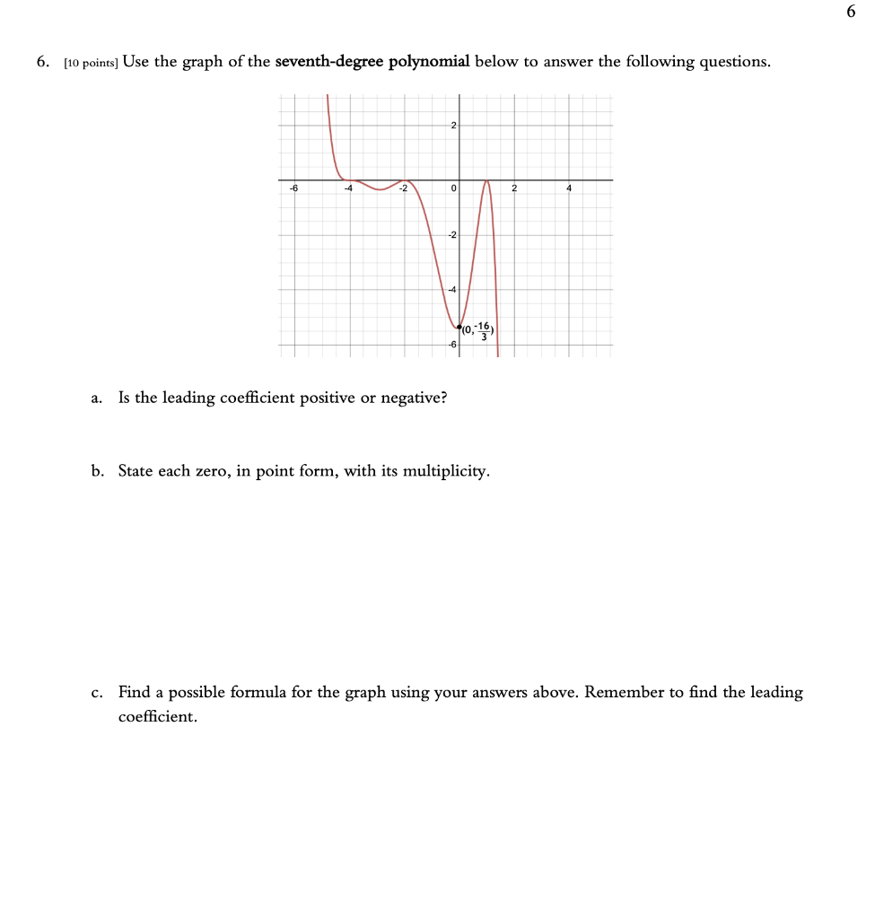 Solved 6 6. [10 points] Use the graph of the seventh-degree | Chegg.com