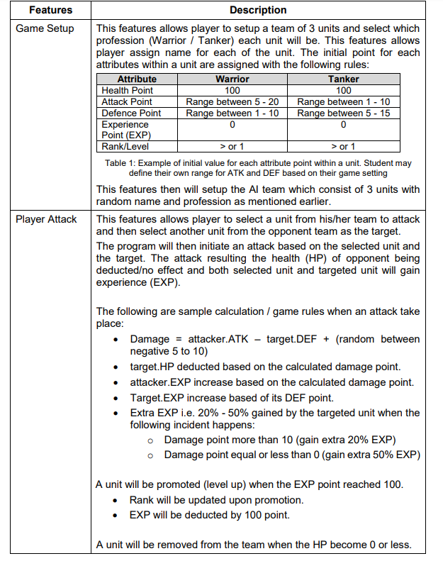 Solved class Char: def __init__(self, name="", | Chegg.com