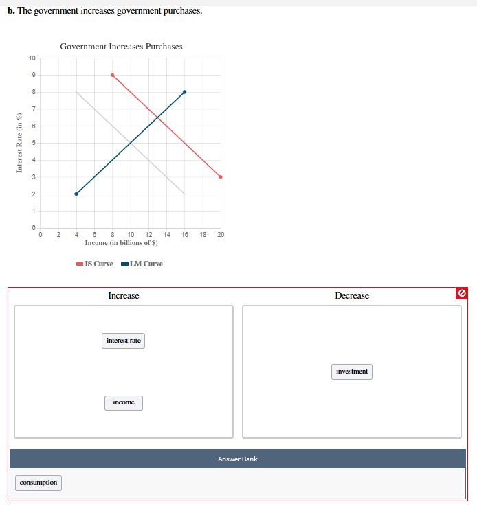 Solved According to the IS-LM model, what happens in the | Chegg.com