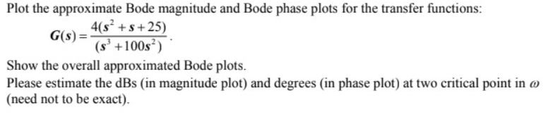 Solved Plot the approximate Bode magnitude and Bode phase | Chegg.com