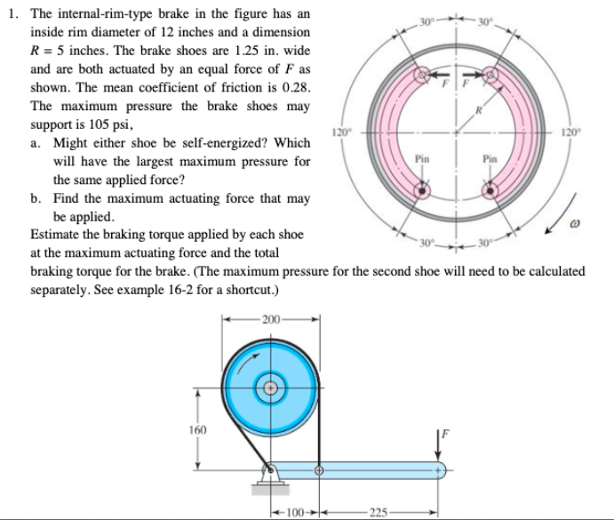 Solved 120 1. The internal-rim-type brake in the figure has | Chegg.com