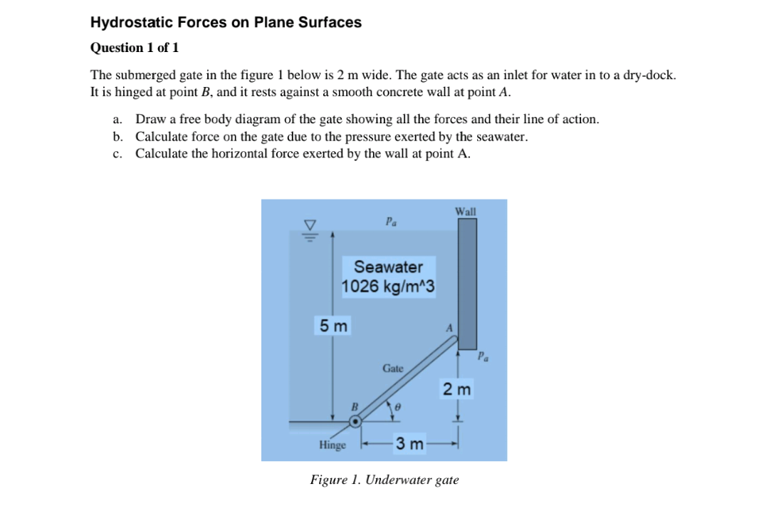Solved Hydrostatic Forces on Plane Surfaces Question 1 of 1 | Chegg.com
