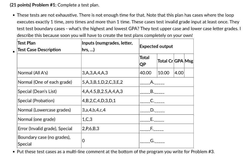 Solved ISTRUCTIONS: 00 points) Description of the Problem: | Chegg.com