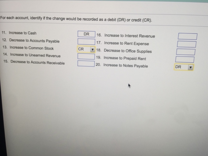 Solved For each account, identify if the change would be | Chegg.com Solved For each account, identify if the change would be | Chegg.com