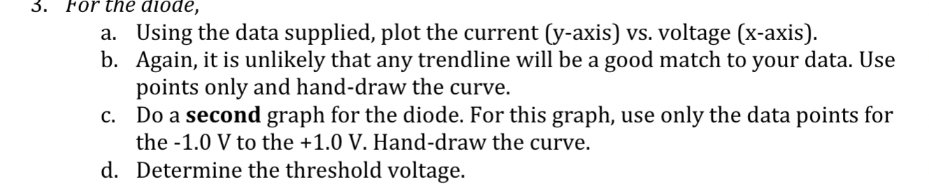Solved Diode Data:a. Using the data supplied, plot the | Chegg.com