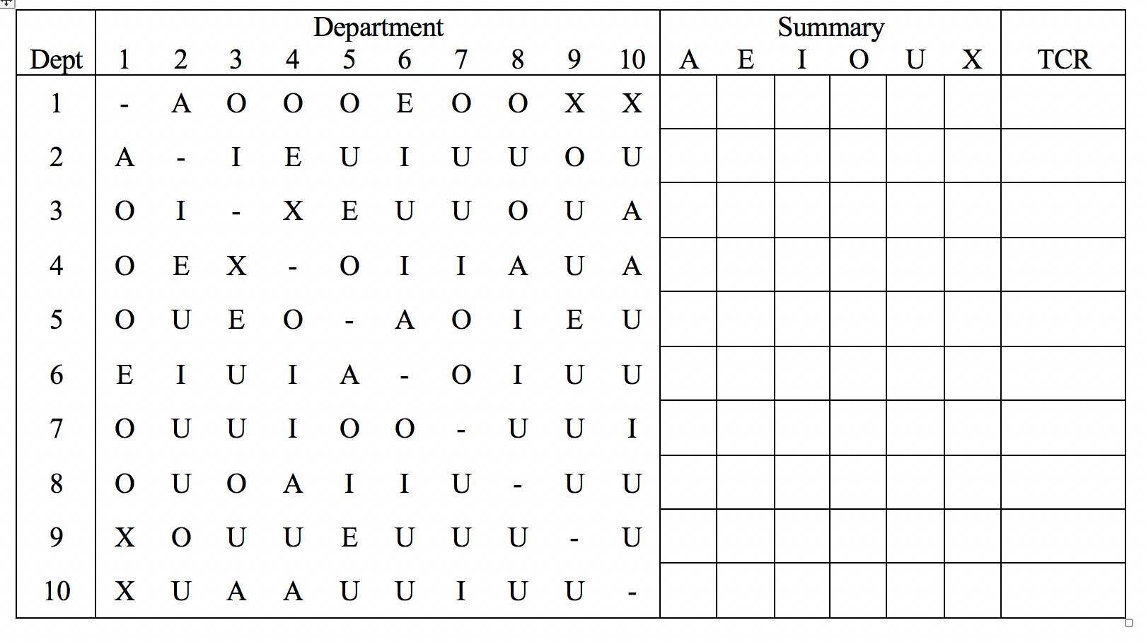 Complete the above activity relationship table. Based | Chegg.com