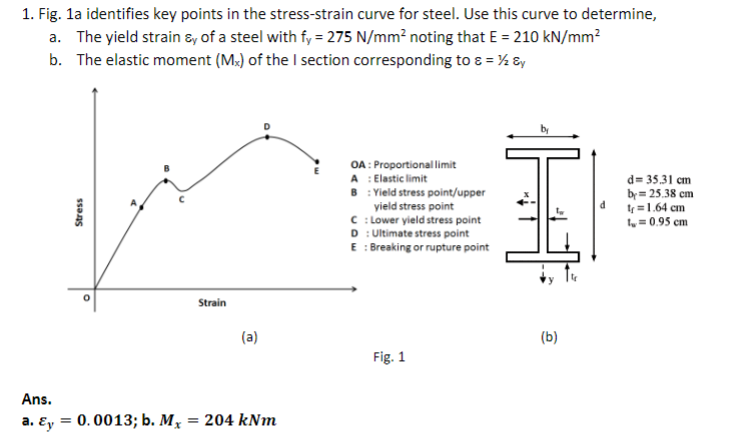 Solved I know how to work out part a), but can you show me | Chegg.com
