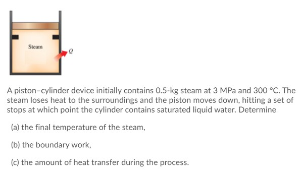 Solved Steam A piston-cylinder device initially contains | Chegg.com