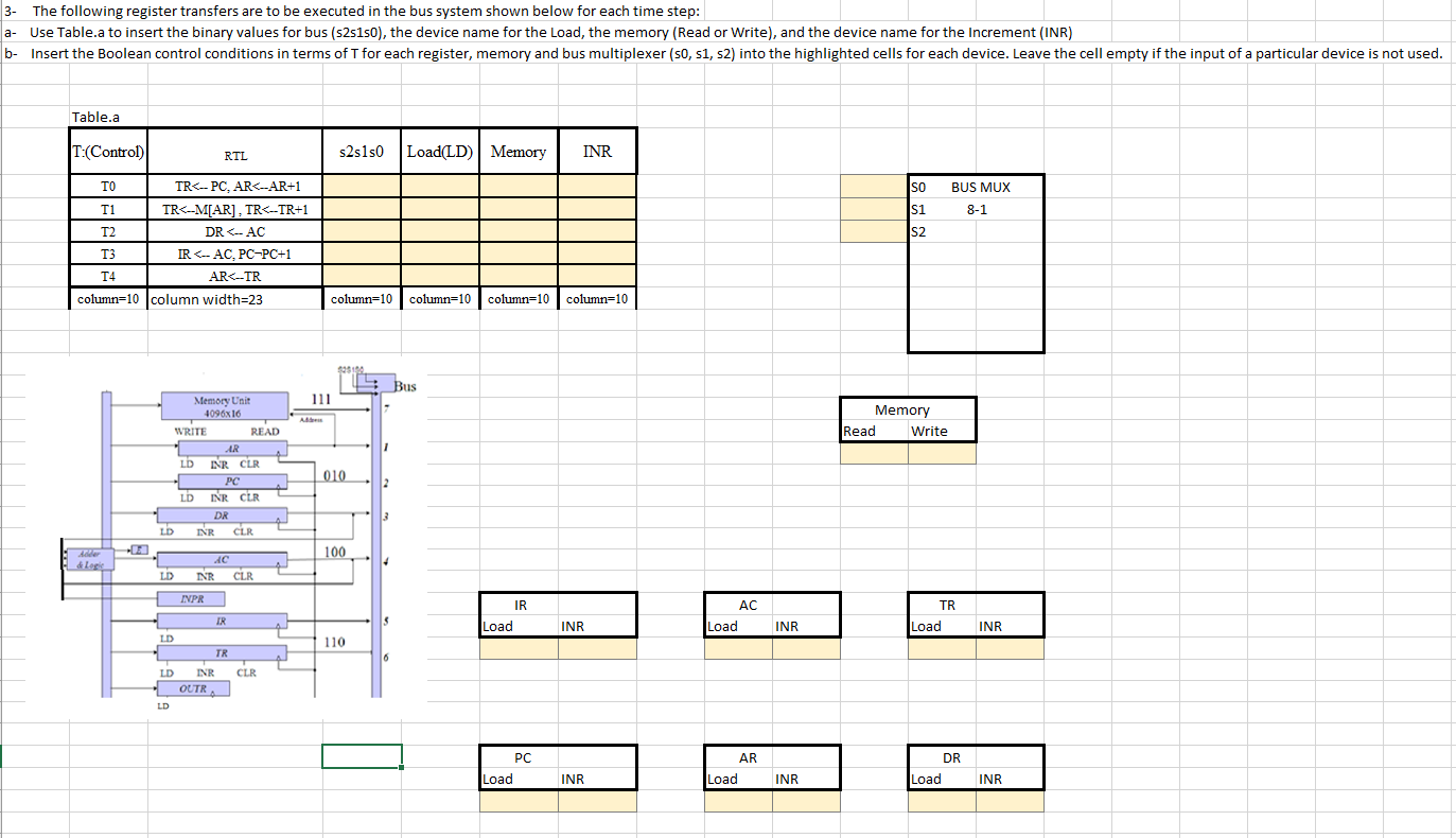 Solved 3- The following register transfers are to be | Chegg.com