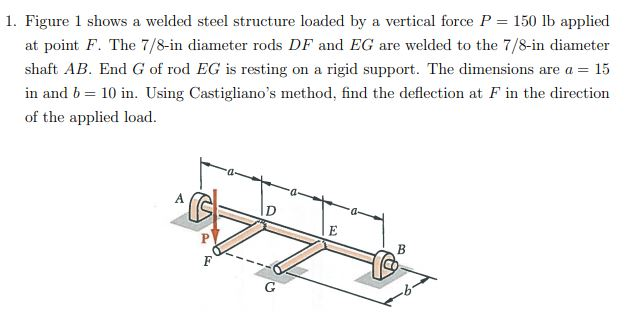 1. Figure 1 shows a welded steel structure loaded by | Chegg.com
