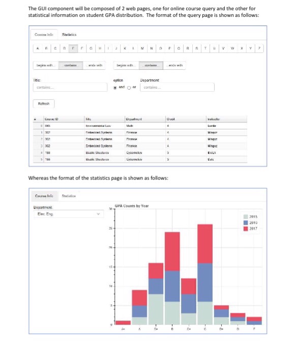 Data Visualization- Part l (Interactive Query) | Chegg.com