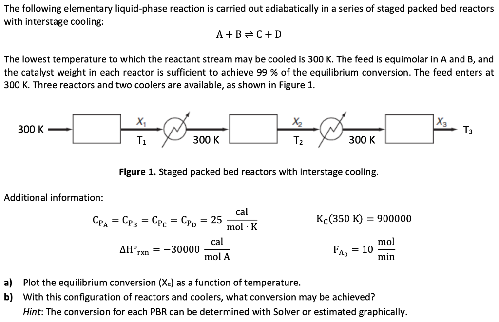 Solved The following elementary liquid-phase reaction is | Chegg.com