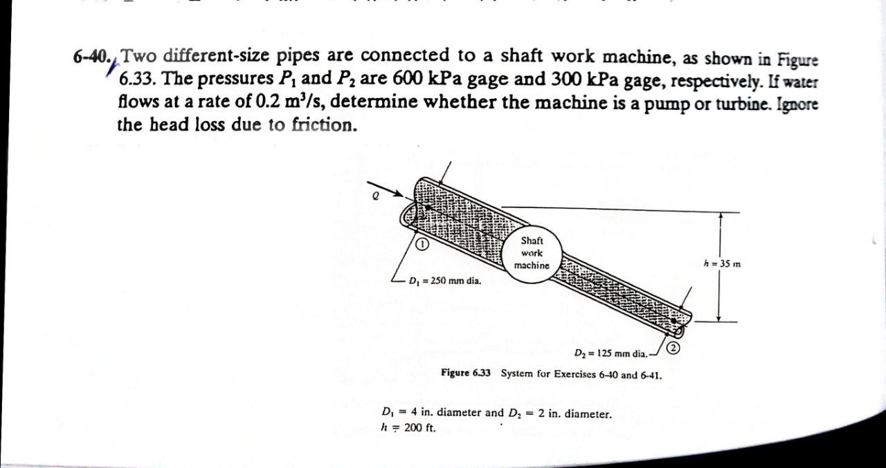 Solved 6-40., Two different-size pipes are connected to a | Chegg.com
