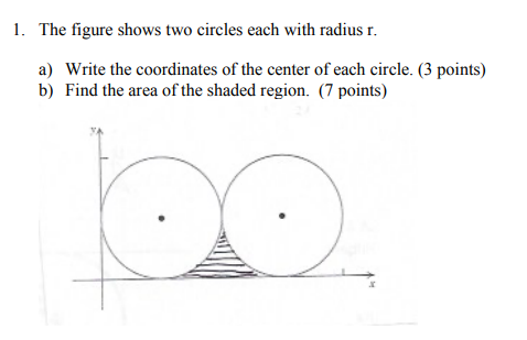 Solved 1. The figure shows two circles each with radius r. | Chegg.com