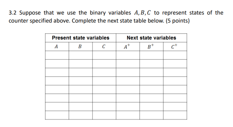 Solved 3. Design a counter which counts in the following | Chegg.com