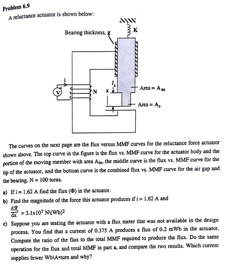 Solved A reluctance acti- The curves on the next page are | Chegg.com