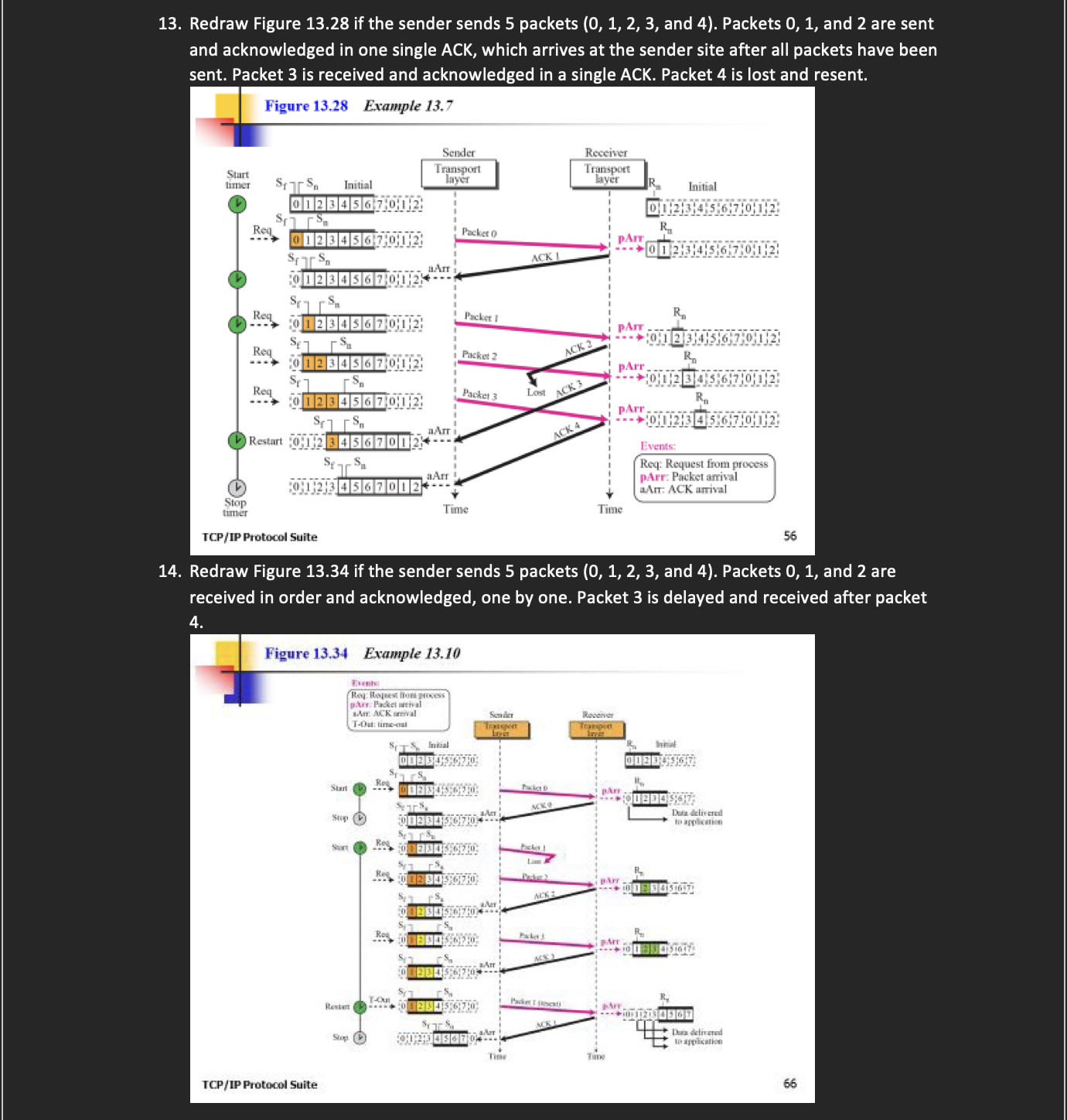 Solved 26. A TCP connection is using a window size of 10,000 | Chegg.com