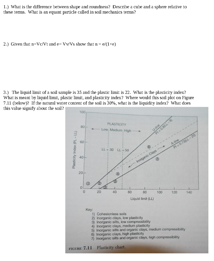 Solved 1.) What is the difference between shape and | Chegg.com