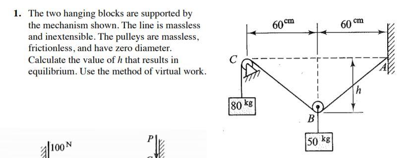 Solved 60 cm 60 cm 1. The two hanging blocks are supported | Chegg.com