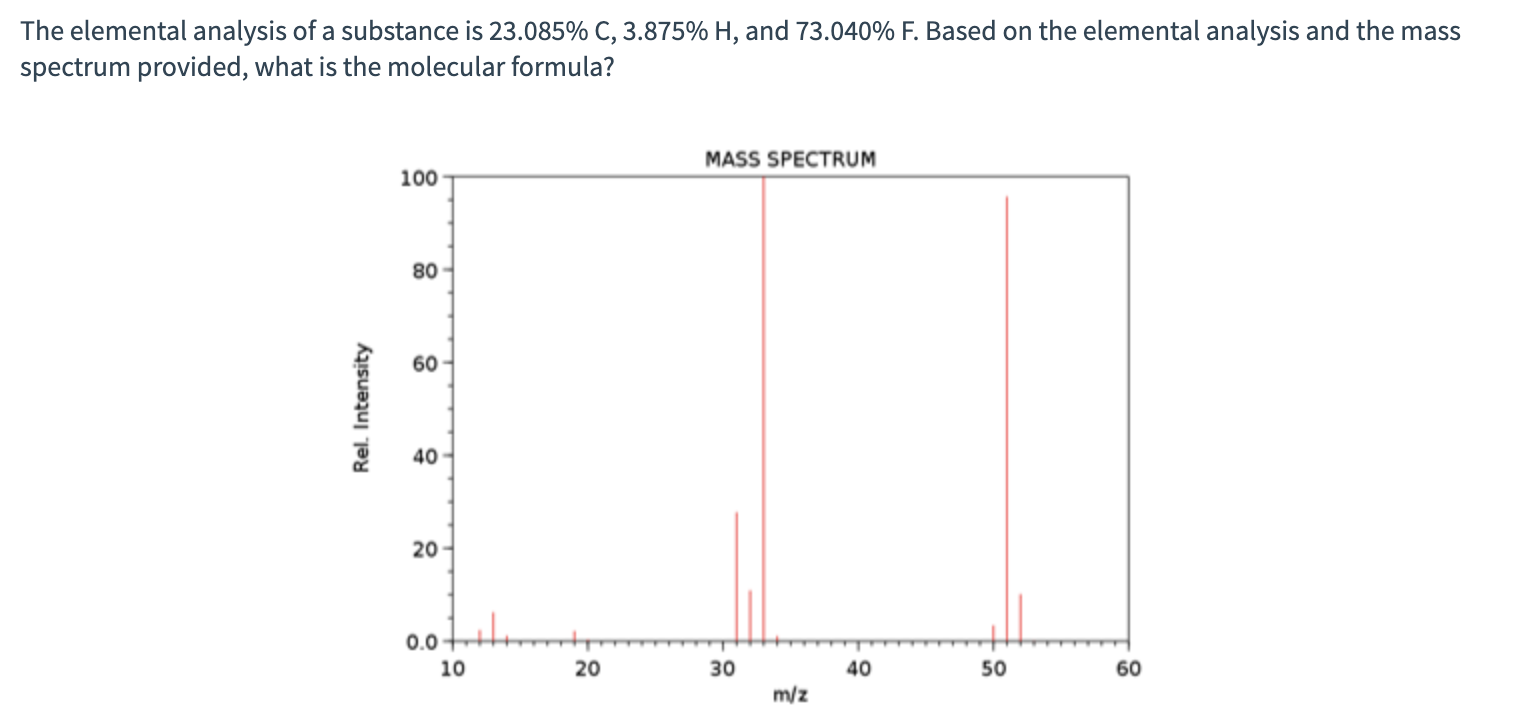 Solved The elemental analysis of a substance is | Chegg.com