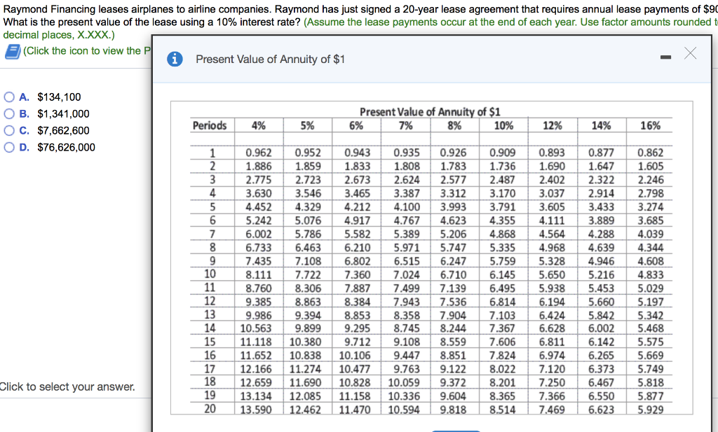 Solved Raymond Financing leases airplanes to airline | Chegg.com