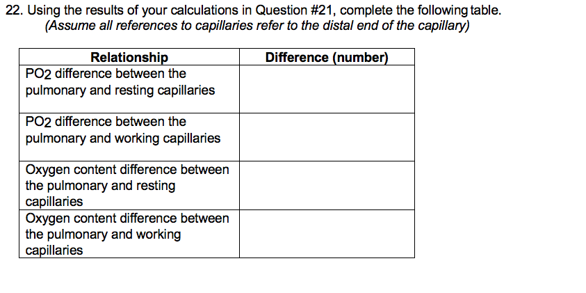 22. Using the results of your calculations in | Chegg.com