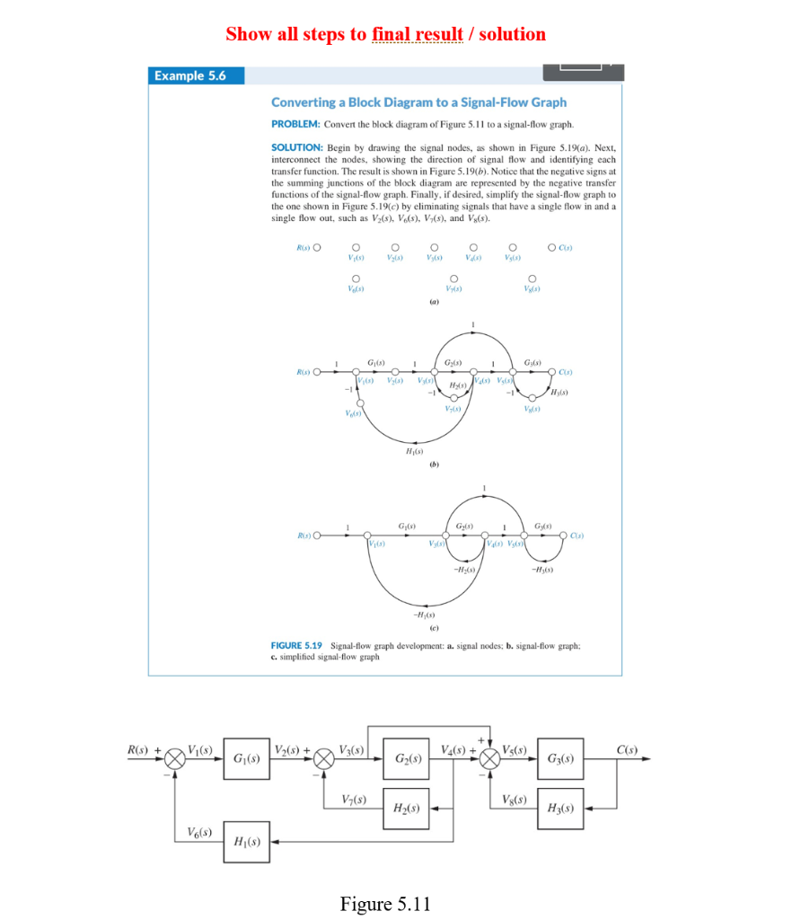 Solved Show all steps to final result / solution Example 5.6 | Chegg.com