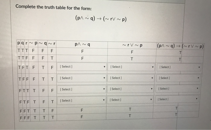 Solved Complete the truth table for the form: (p ~ q) | Chegg.com