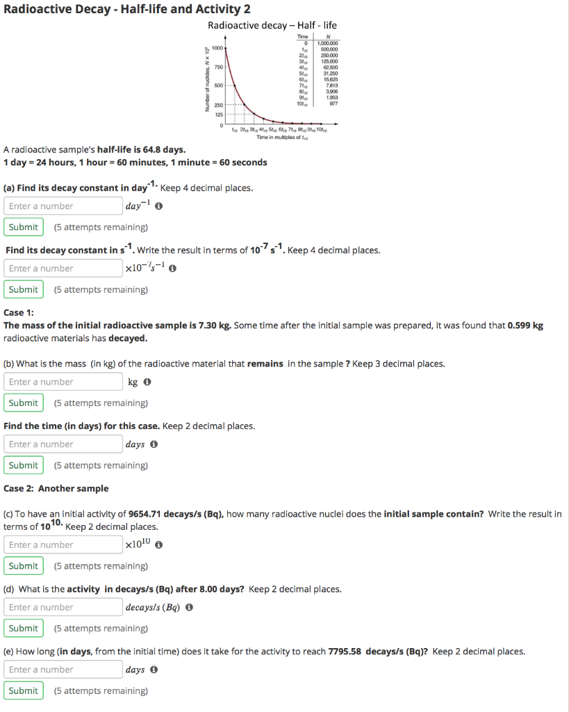 Solved Radioactive Decay - Half-life and Activity 2 | Chegg.com