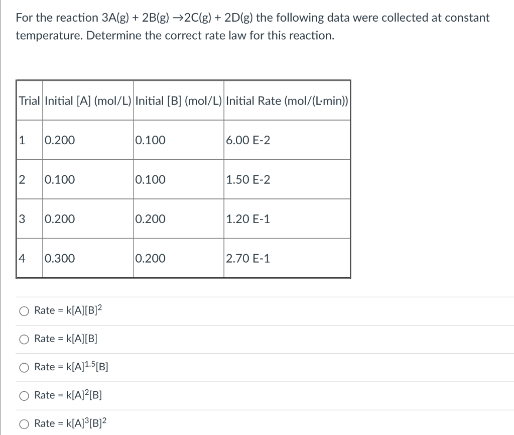 Solved For the reaction 3A(g) + 2B(g) →2C(g) + 2D(g) the | Chegg.com