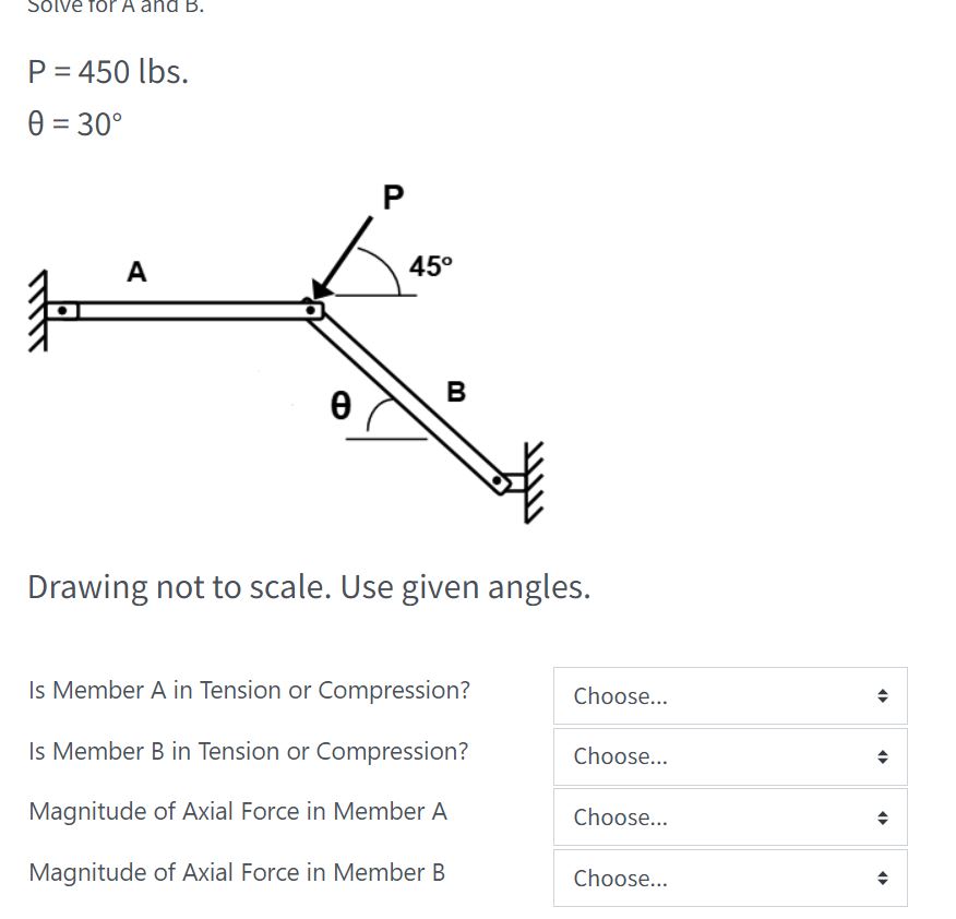 Solved Is Member A in Tension or Compression? Is Member B in | Chegg.com