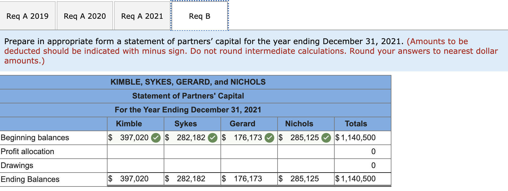 Solved Kimble, Sykes, and Gerard open an accounting practice | Chegg.com