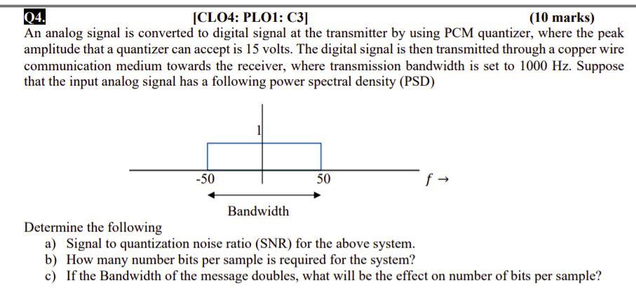 Solved lQ4. [CLO4: PLO1: C3|| (10 marks) An analog signal is | Chegg.com