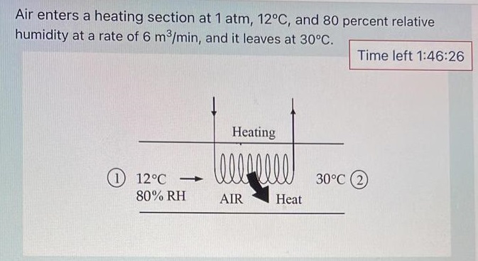 Solved determine the following:a) The inlet humidity ratiob) | Chegg.com