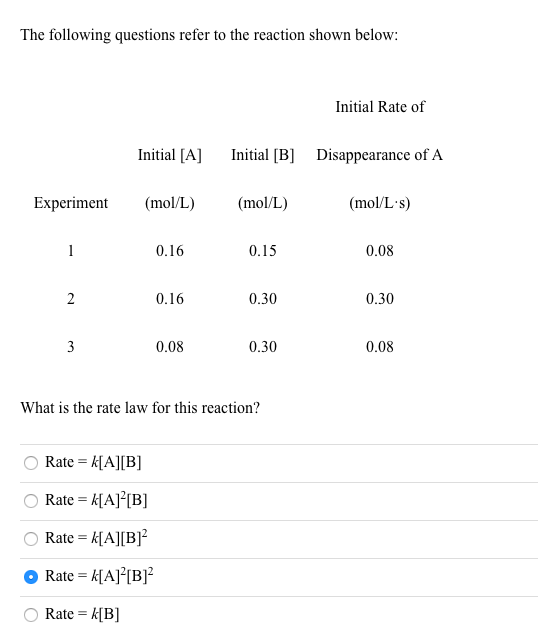 Solved The following questions refer to the reaction shown | Chegg.com