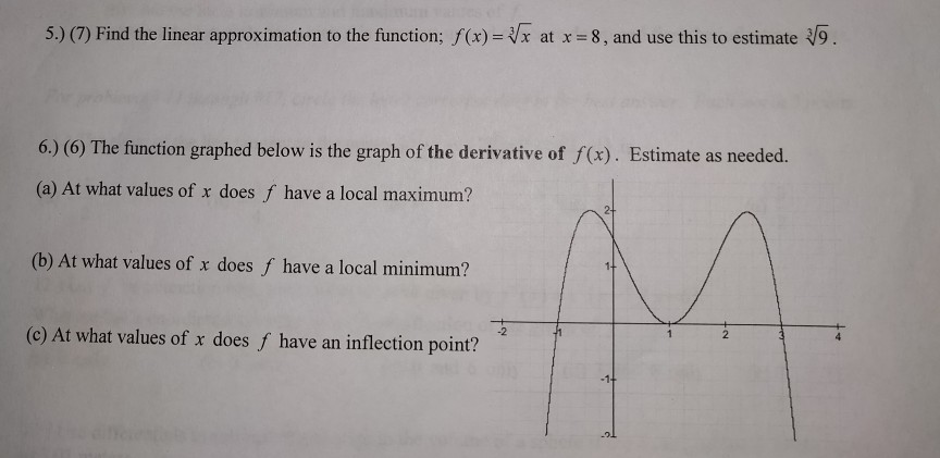 Solved 5.) (7) Find the linear approximation to the | Chegg.com