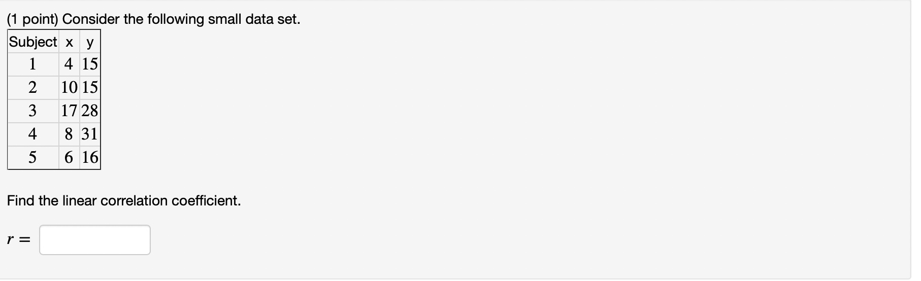 Solved (1 ﻿point) ﻿Consider the following small data | Chegg.com