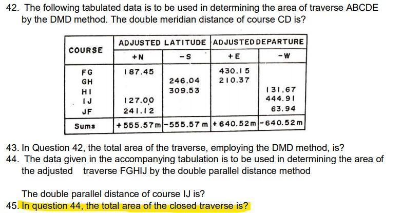 Solved SURVEYING | CIVIL ENGINEERING 42. The following | Chegg.com