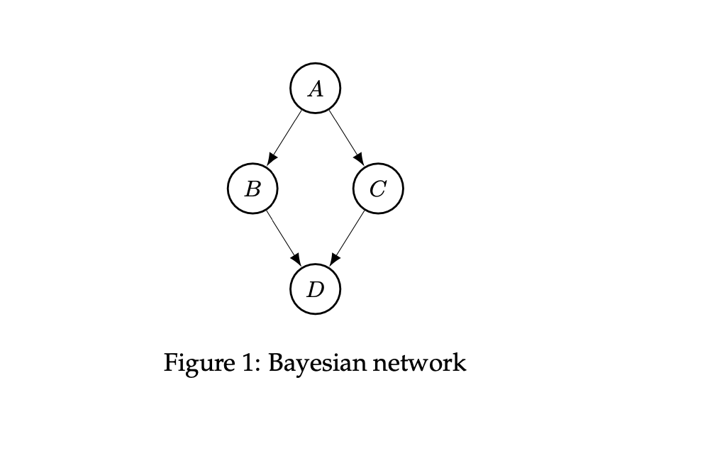 d) (6pt) Consider the joint probability table in | Chegg.com