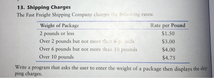 Solved 13. Shipping Charges The Fast Freight Shipping | Chegg.com