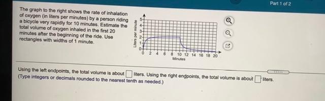Solved Part 1 of 2 The graph to the right shows the rate of | Chegg.com