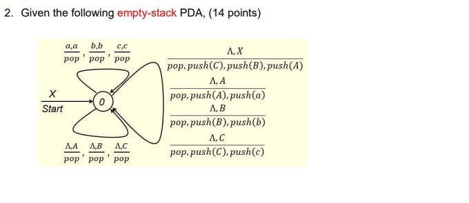 Solved 2. Given the following empty-stack PDA, (14 | Chegg.com