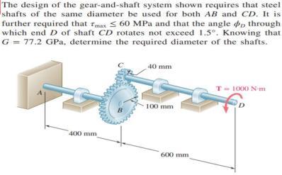 Solved The design of the gear-and-shaft system shown | Chegg.com