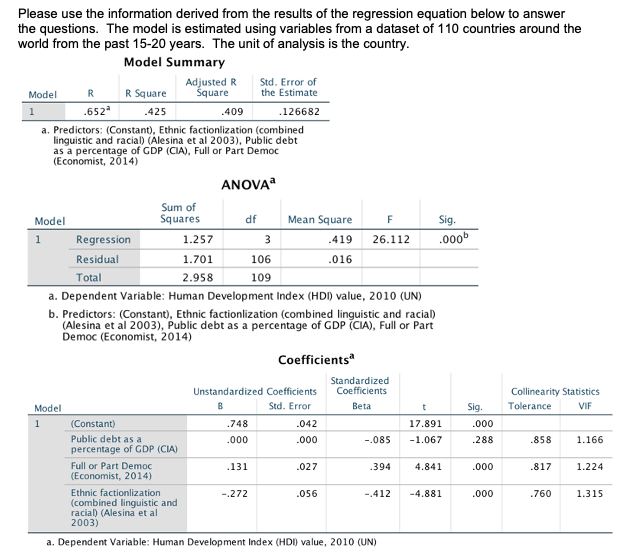 Solved F 1 2 Model Summary Adjusted R Std. Error of Model R | Chegg.com